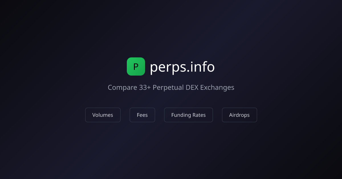Perp DEX Rankings 2026 — Compare Perpetual Futures Exchanges | perps.info